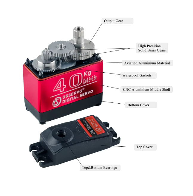 DS3240 180 Degree Servo Motor – Robot Pi Shop