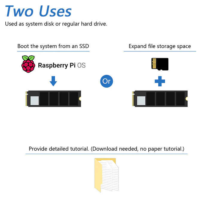 Freenove M.2 NVMe Adapter – Robot Pi Shop